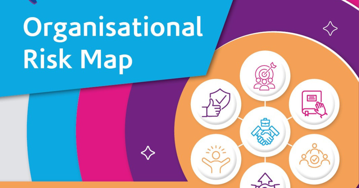 The IIRSM Organisational Risk Map | IIRSM